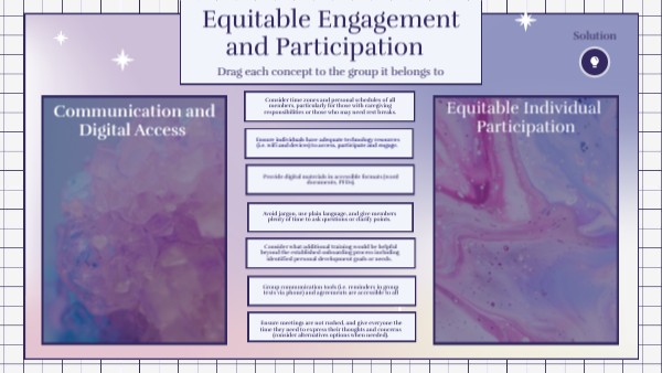 Equitable Engagement and Participation | Genially