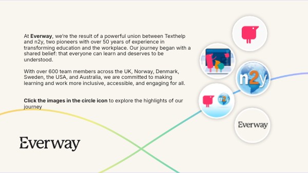 Rebrand: Onboarding - Our Journey | Genially