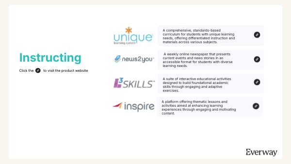 Onboarding - Our Products | Genially