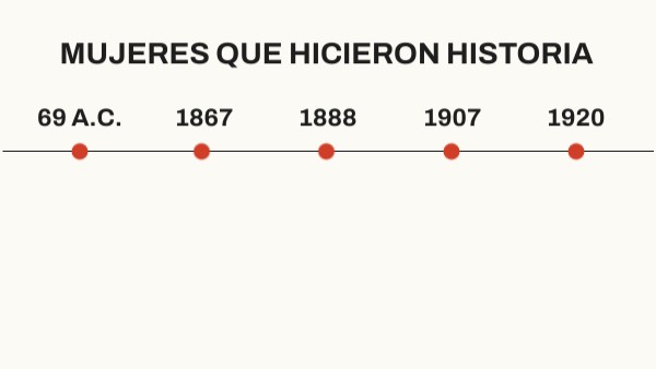mujeres que hicieron historia | Genially