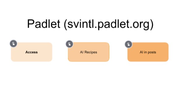 Padlet | Genially