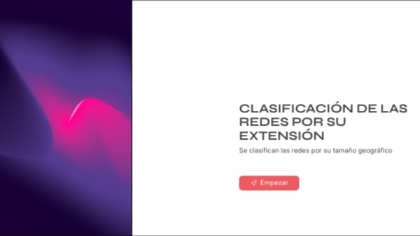 CLASIFICACIÓN DE LAS REDES POR SU EXTENSIÓN | Genially