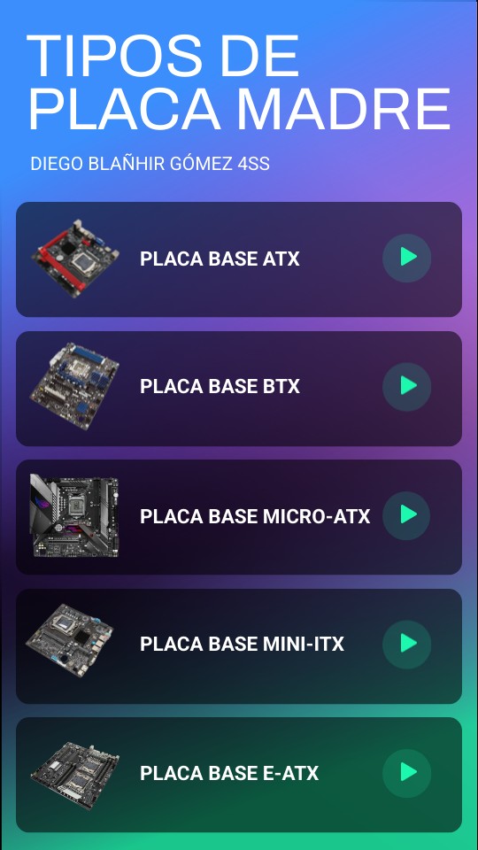 TIPOS DE PLACA MADRE - DIEGO BLAÑHIR 4SS | Genially