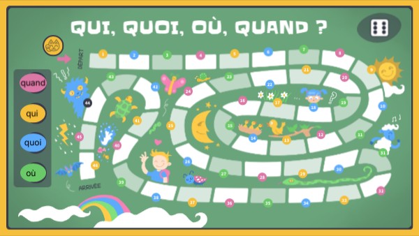 Qui, quoi, où, quand ? | Genially