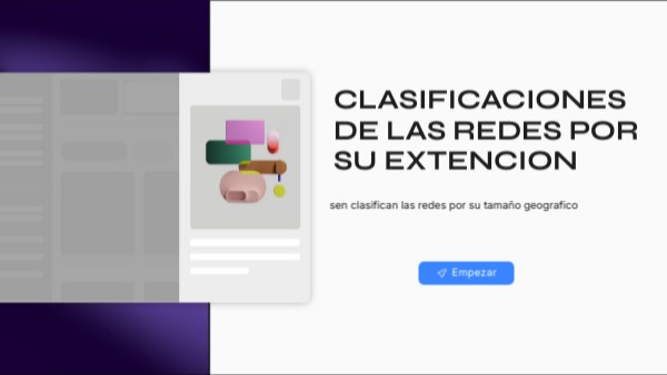 clasificaciones de las redes por su extencion | Genially
