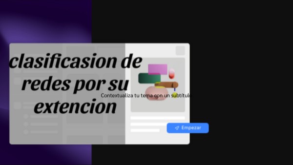 clasificasion de redes por su extencion | Genially