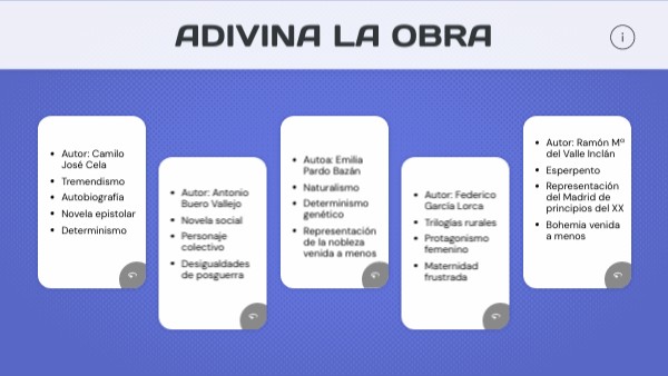 adivina la obra | Genially