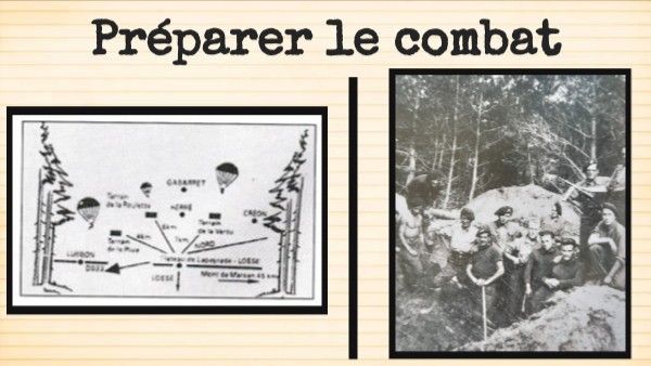 I-2 Préparer le combat | Genially