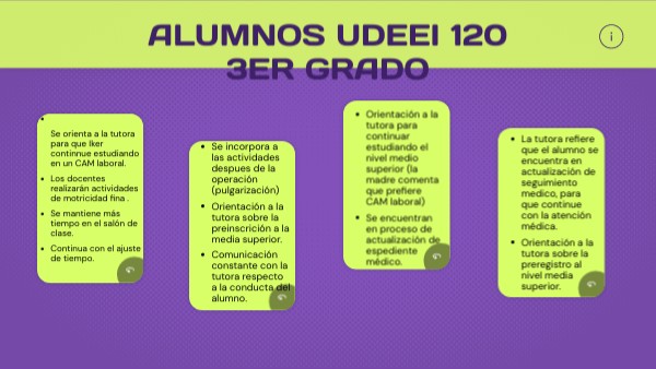 Alumnos UDEEI 120 3er grado | Genially