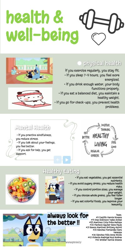 health & well-being | Genially