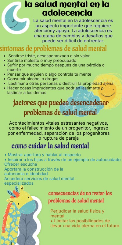 2D-P4-Proyecto-SalazarRodriguezMelaniAriana | Genially