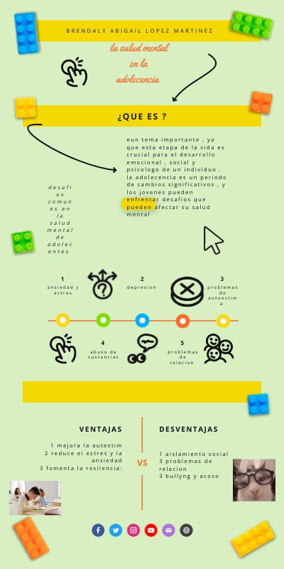 2C _P4_PROYECTO_LOPEZMARTINEZBRENDALYABIGAIL | Genially