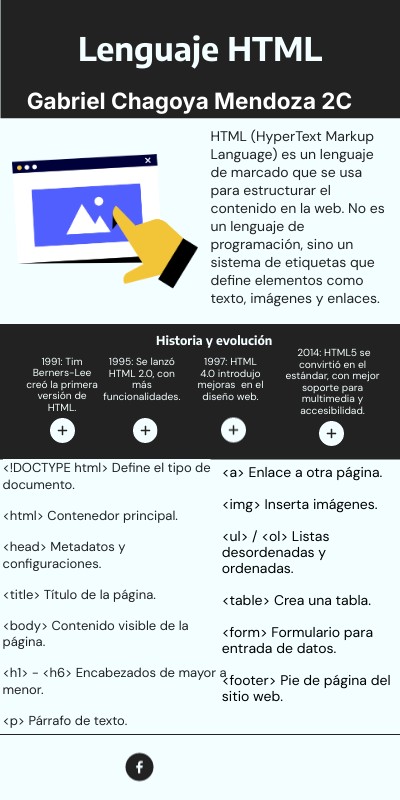 Lenguaje HTML | Genially