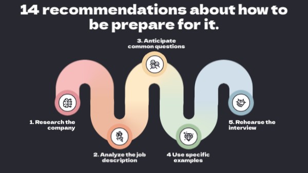 14 recommendations about how to be prepare for it. | Genially