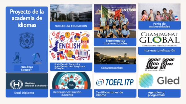 Proyecto de la academia de idiomas | Genially