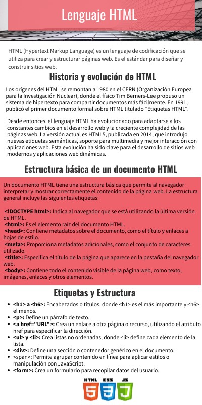 HTML | Genially