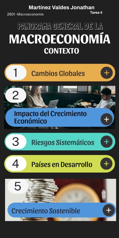 Macroeconomía 1 | Genially