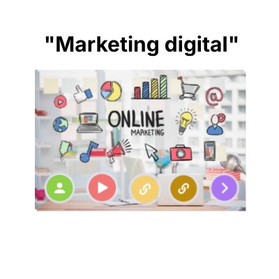 Ejercicio Clase | Genially