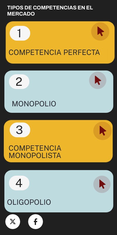 tipos de mercado | Genially