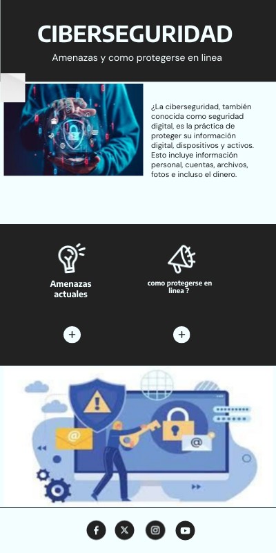 CIBERSEGURIDAD | Genially