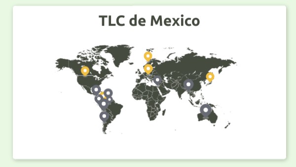 TLC de Mexico | Genially