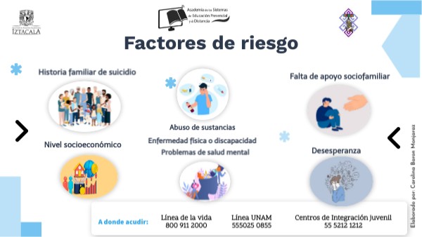 Factores de riesgo | Genially