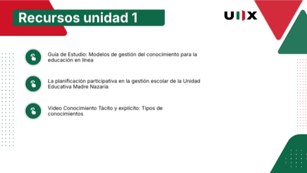 MDGE_MOD_GEA_Recursos_unidad1 | Genially