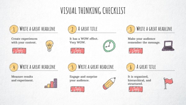 visual thinking checklist | Genially