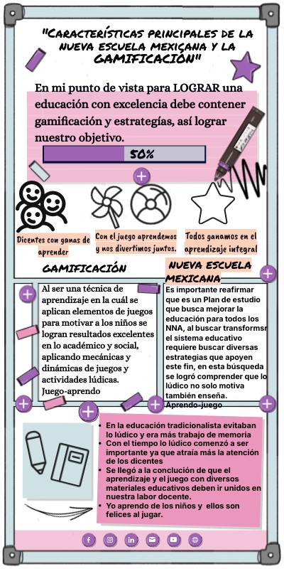 "Características principales de la nueva escuela mexicana y la GAMIFICACIÓN" | Genially