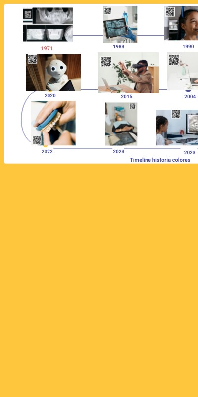 Timeline historia colores | Genially