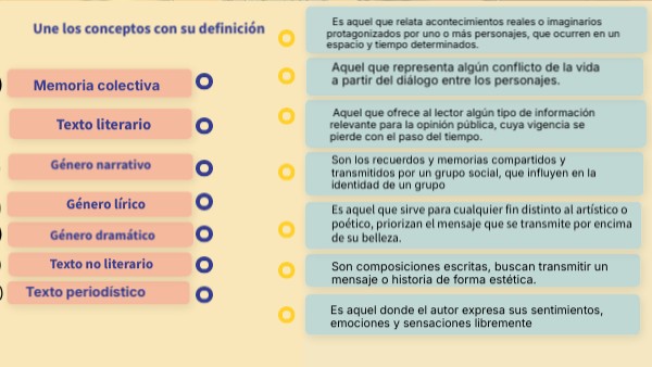 Une los conceptos con su definición | Genially