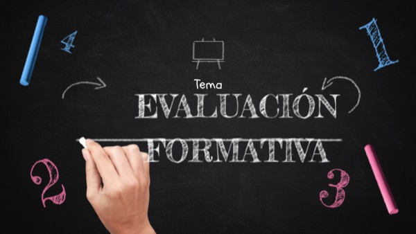 EVALUACION FORMATIVA | Genially