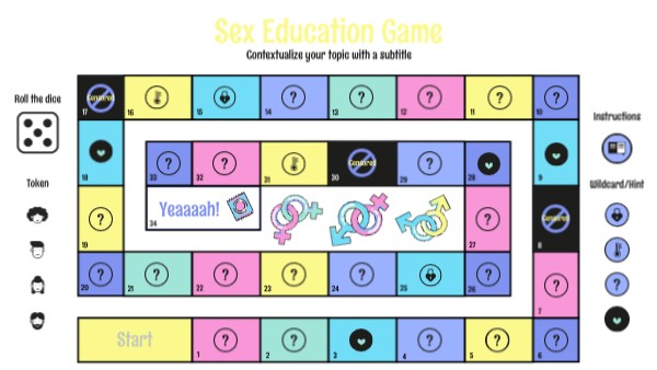 Spiel Sexualkunde | Genially