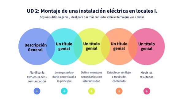 UD 2: Montaje de una instalación eléctrica en locales I. | Genially