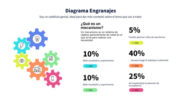 Diagrama Engranajes | Genially