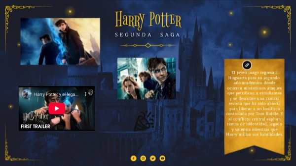 Harry Potter | Genially