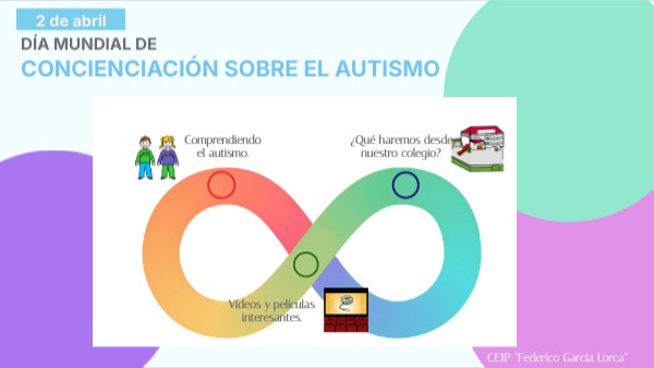 Somos Infinitos | Genially