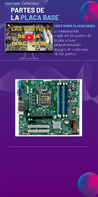 PARTES DE LA PLACA BASE | Genially