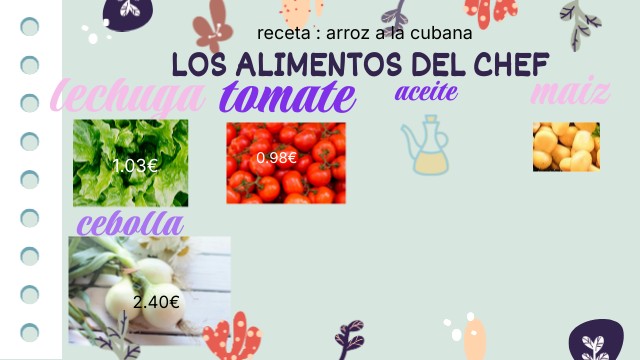 los alimentos DEL CHEF RETO 7 | Genially