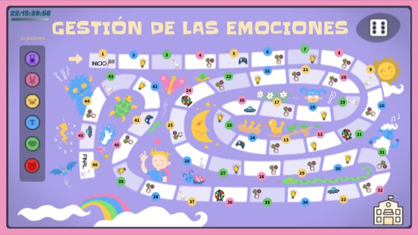 Gestión de las emociones | Genially