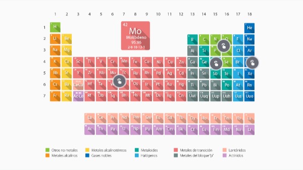 Genially_copy - Contextualiza tu tema | Genially