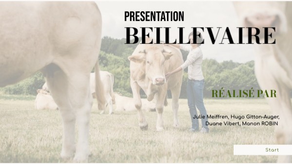 Beillevaire | Genially