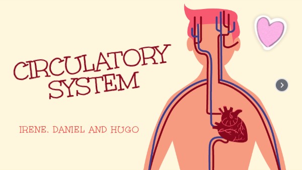 Circulatory system | Genially
