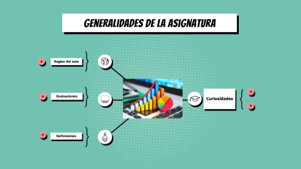 Generalidades de la asignatura | Genially
