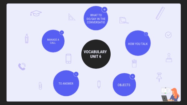 VOCABULARY UNIT 6 | Genially