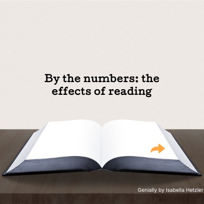 Reading vs screen time | Genially