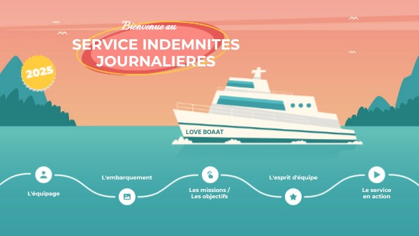 SERVICE IJ Externe | Genially