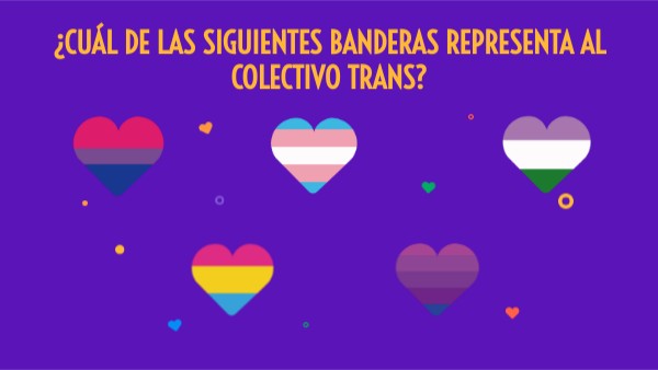 NdD_Visibilidad trans (ESP) | Genially