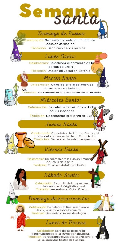 Semana Santa | Genially