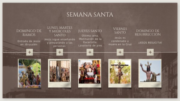 SEMANA SANTA | Genially